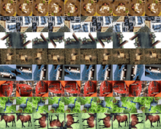 Simple And Efficient Data Augmentations Using The Tensorfow Tfdata And Dataset Api Wouter Bulten
